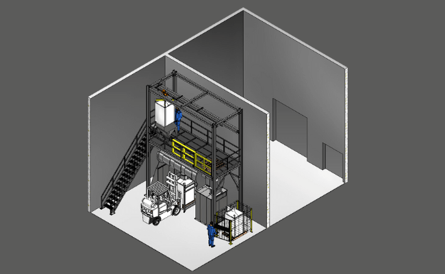 Optimized Plant Efficiency | Equipment Layouts | Blue Collar Engineer